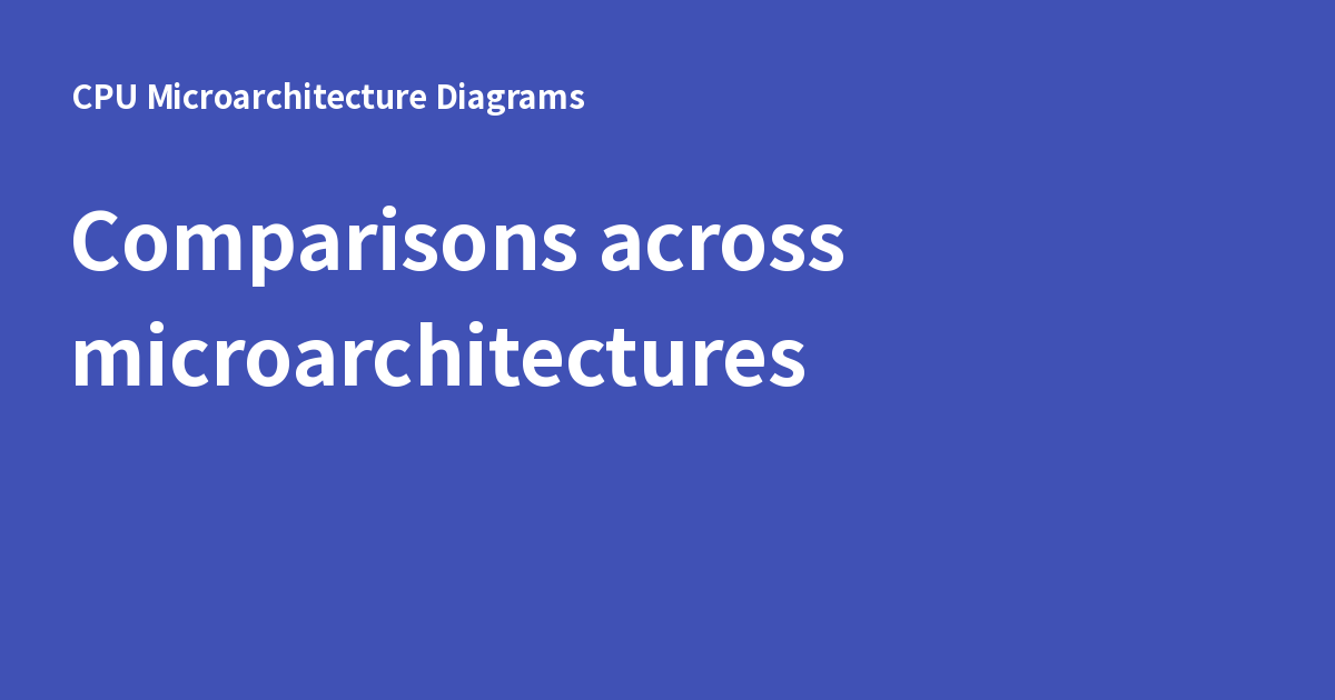 Comparisons across microarchitectures - CPU Microarchitecture Diagrams
