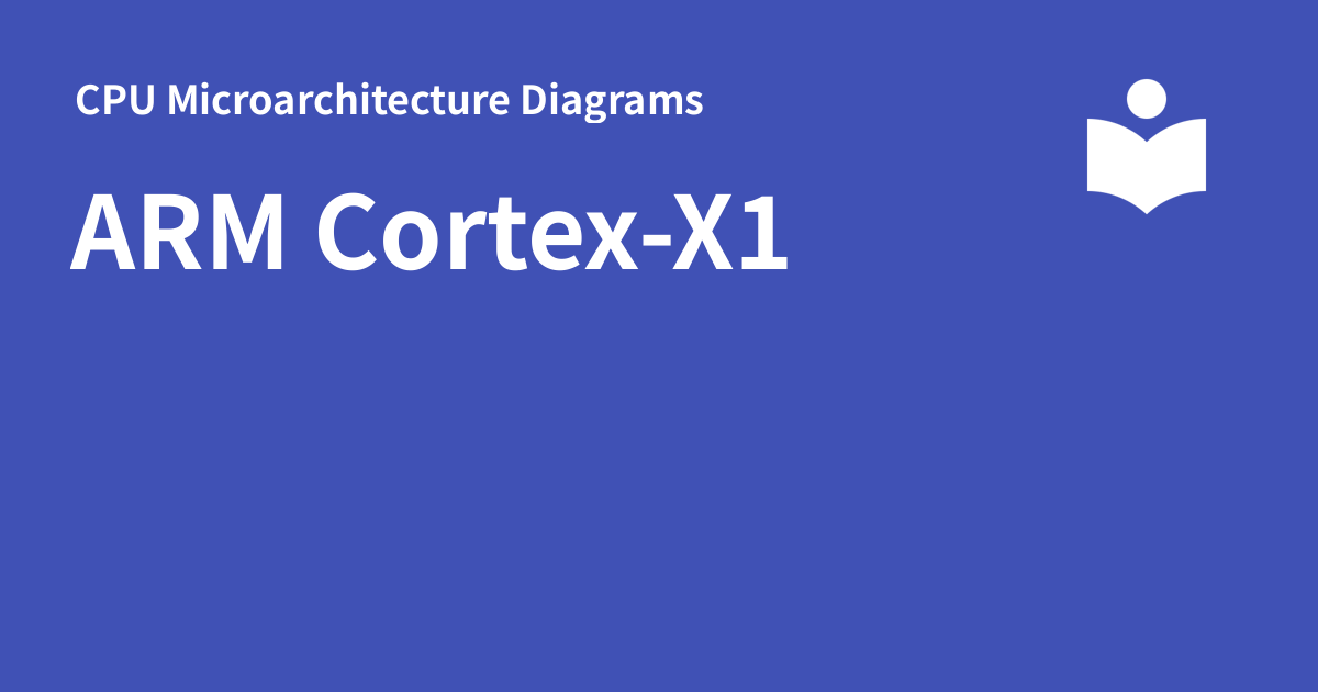 ARM Cortex-X1 - CPU Microarchitecture Diagrams ARM Cortex-X1 - CPU Microarchitecture Diagrams