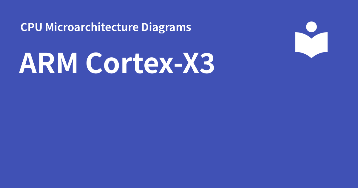 ARM Cortex-X3 - CPU Microarchitecture Diagrams ARM Cortex-X3 - CPU Microarchitecture Diagrams