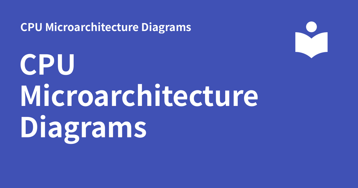 CPU Microarchitecture Diagrams
