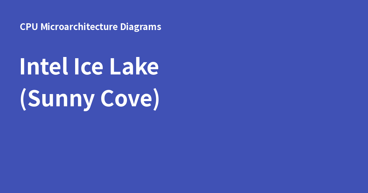 Intel Ice Lake (Sunny Cove) - CPU Microarchitecture Diagrams