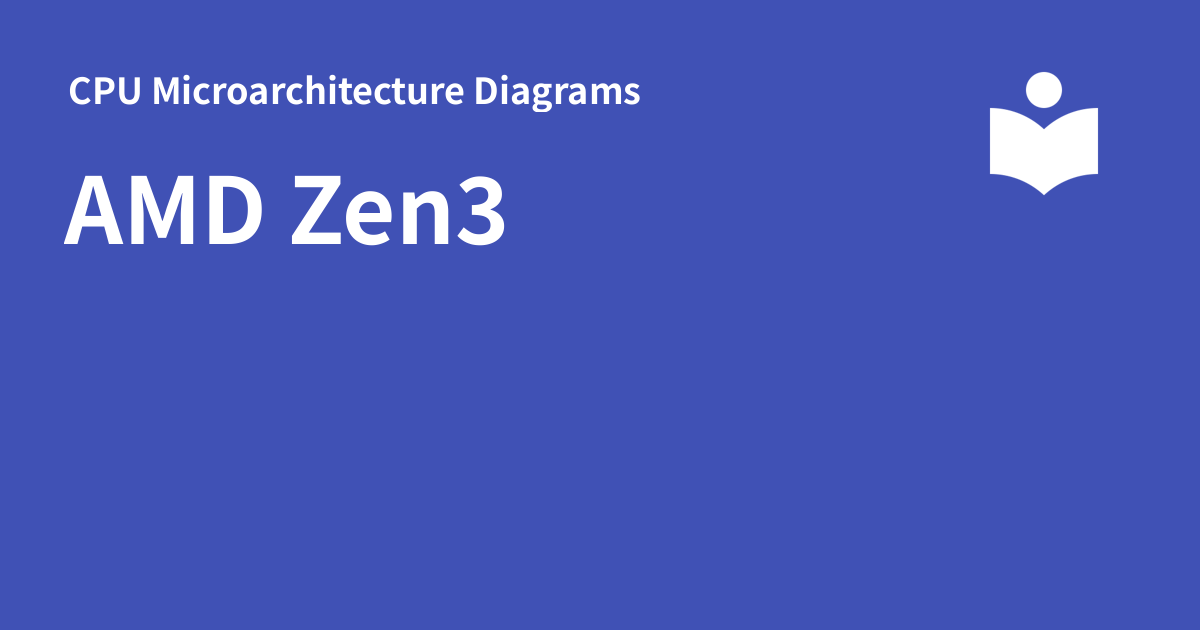 AMD Zen3 - CPU Microarchitecture Diagrams