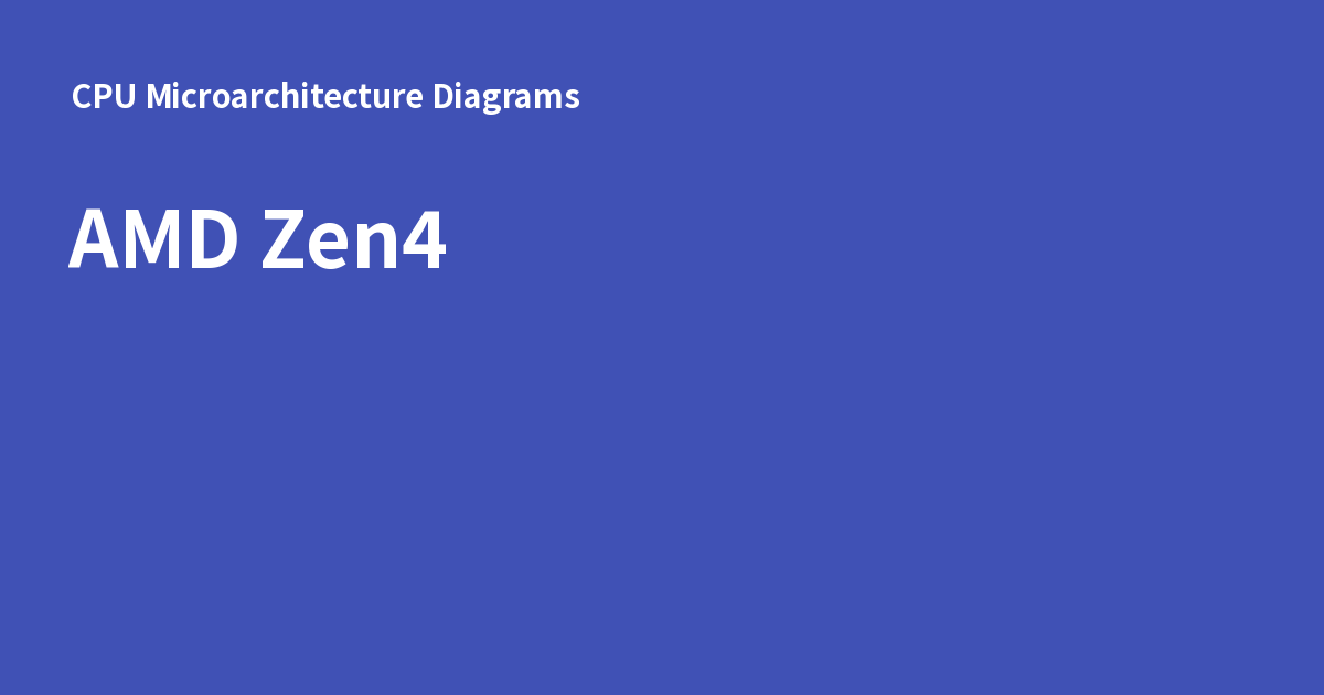 AMD Zen4 - CPU Microarchitecture Diagrams